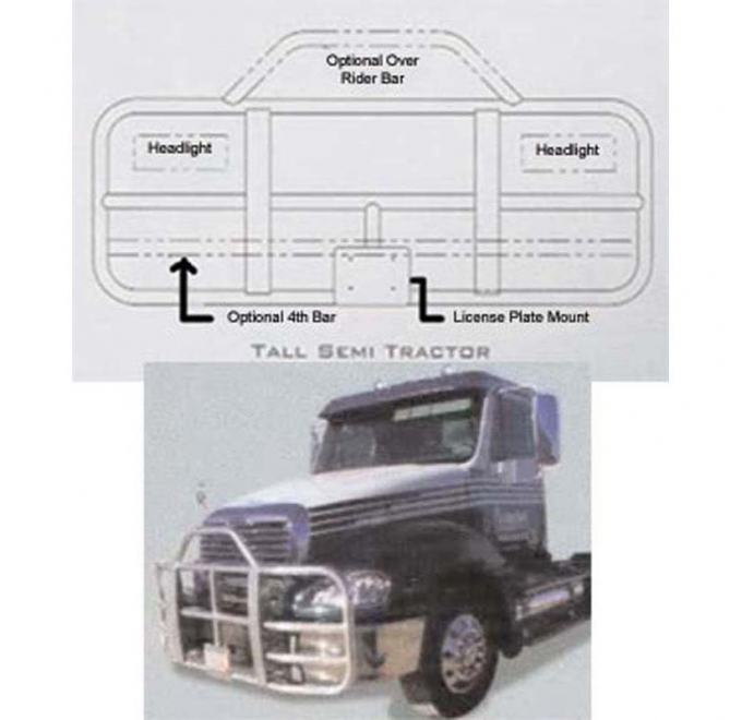 Premier Guards Tall Semi-Tractor: Radiator Protection & Style